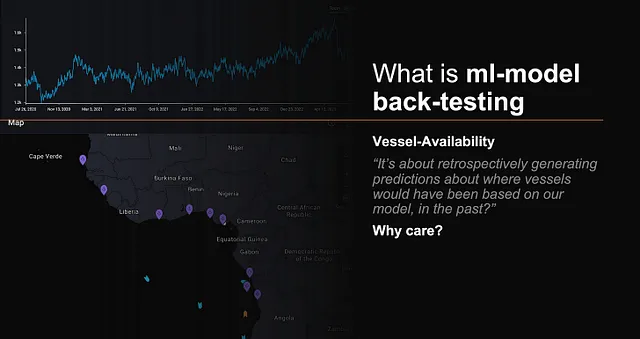 Paradigm shift: model to pipeline validation in ML engineering | Vortexa