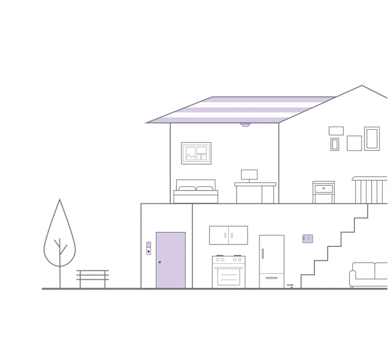 Customize your smart home security system |TELUS