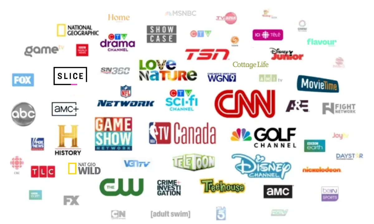 How Optik TV works - Digital TV Services | TELUS