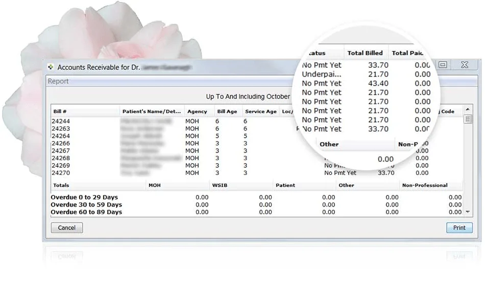 PS Suite EMR | TELUS Health