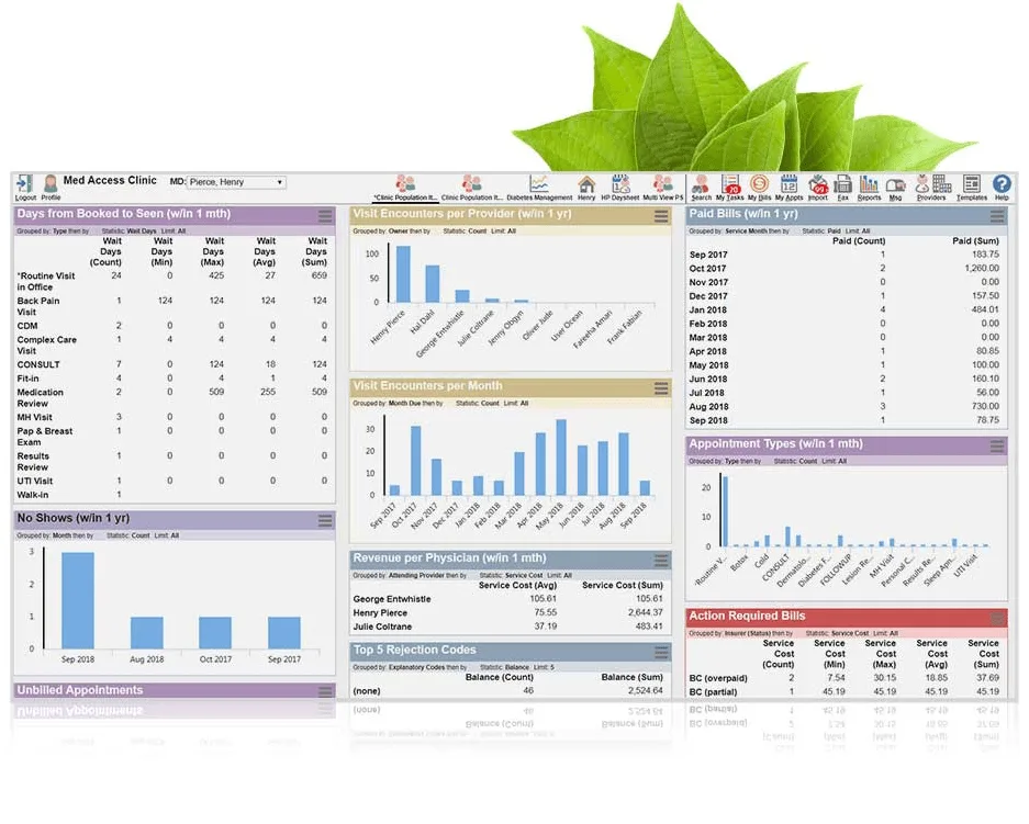 Med Access EMR | TELUS Health