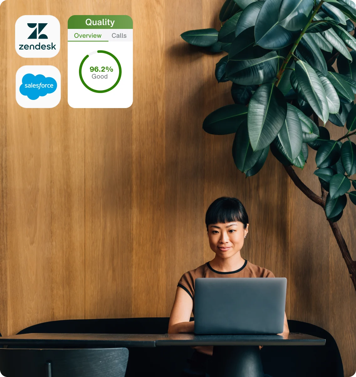 VoIP Business Phone System | TELUS Business Connect