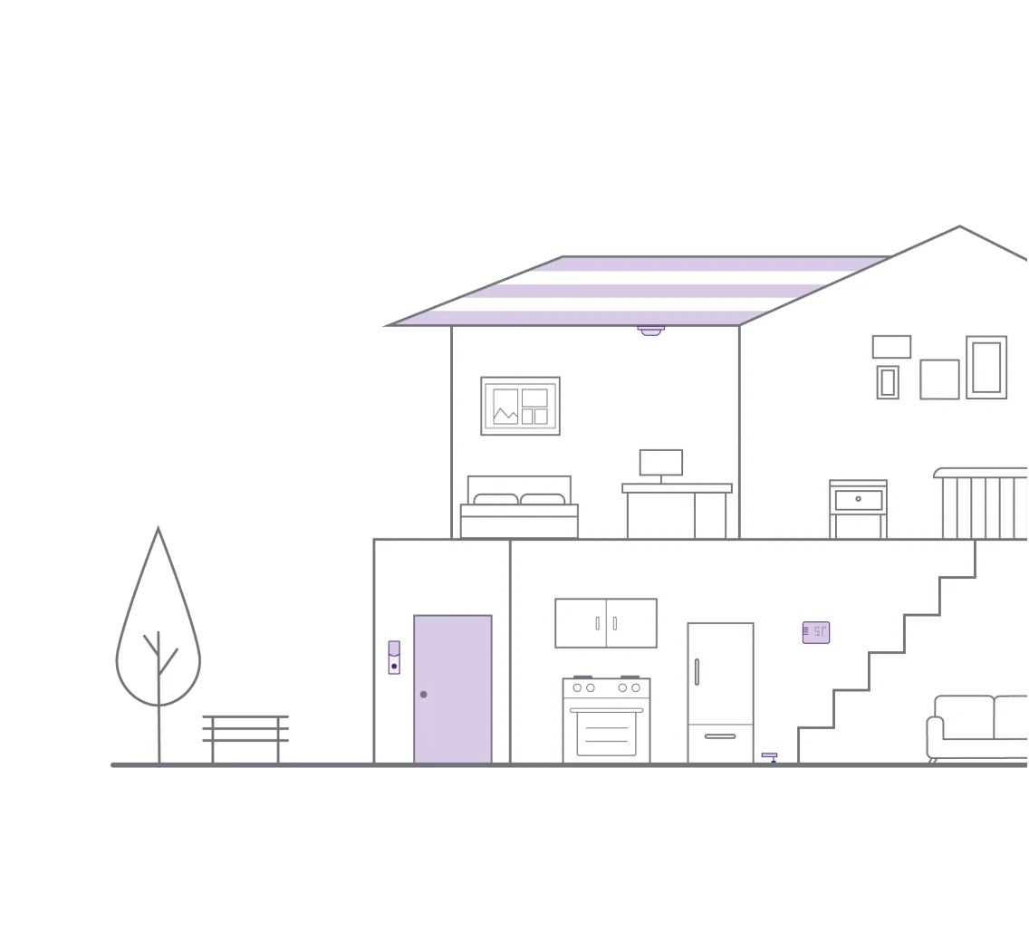 Customize your smart home security system |TELUS