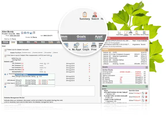 Med Access EMR | TELUS Health