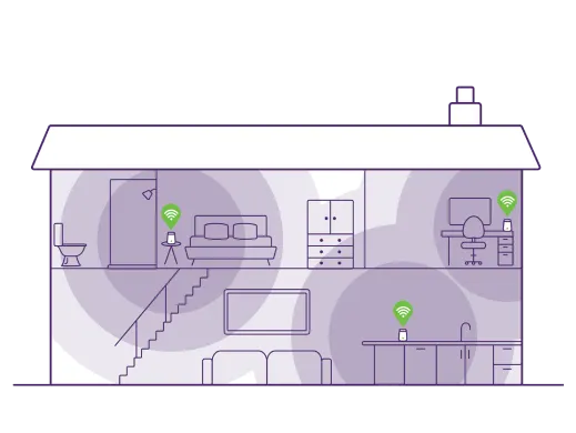 Add TELUS Wi-Fi Plus To Your Plan | TELUS