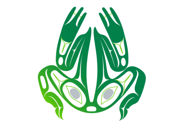 Indigenous Reconciliation Commitment and Action Plan | TELUS