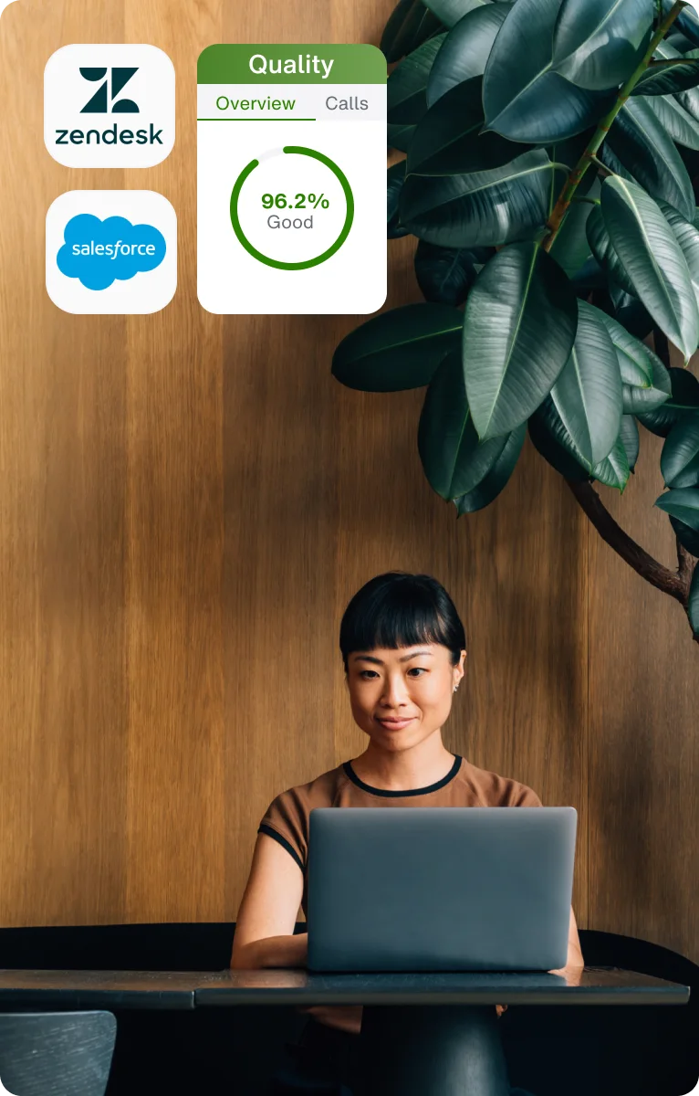 VoIP Business Phone System | TELUS Business Connect