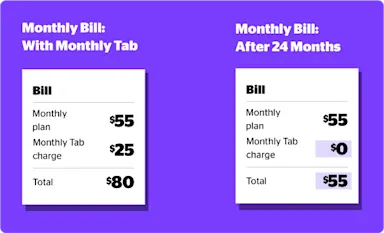 What is the Tab? | Koodo Mobile