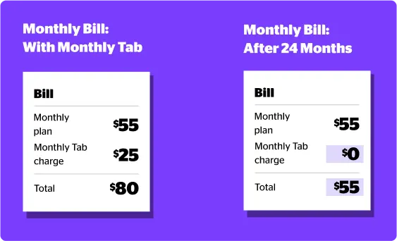 What is the Tab? | Koodo Mobile