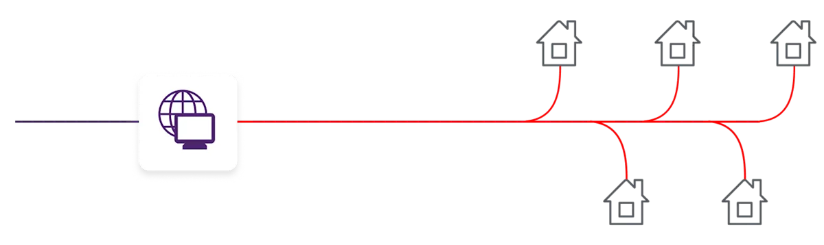 Fibre Internet - High Speed Fibre Optic Internet | TELUS