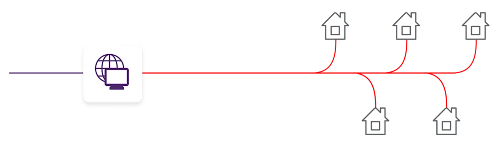 Internet Providers Toronto - Home Internet | TELUS