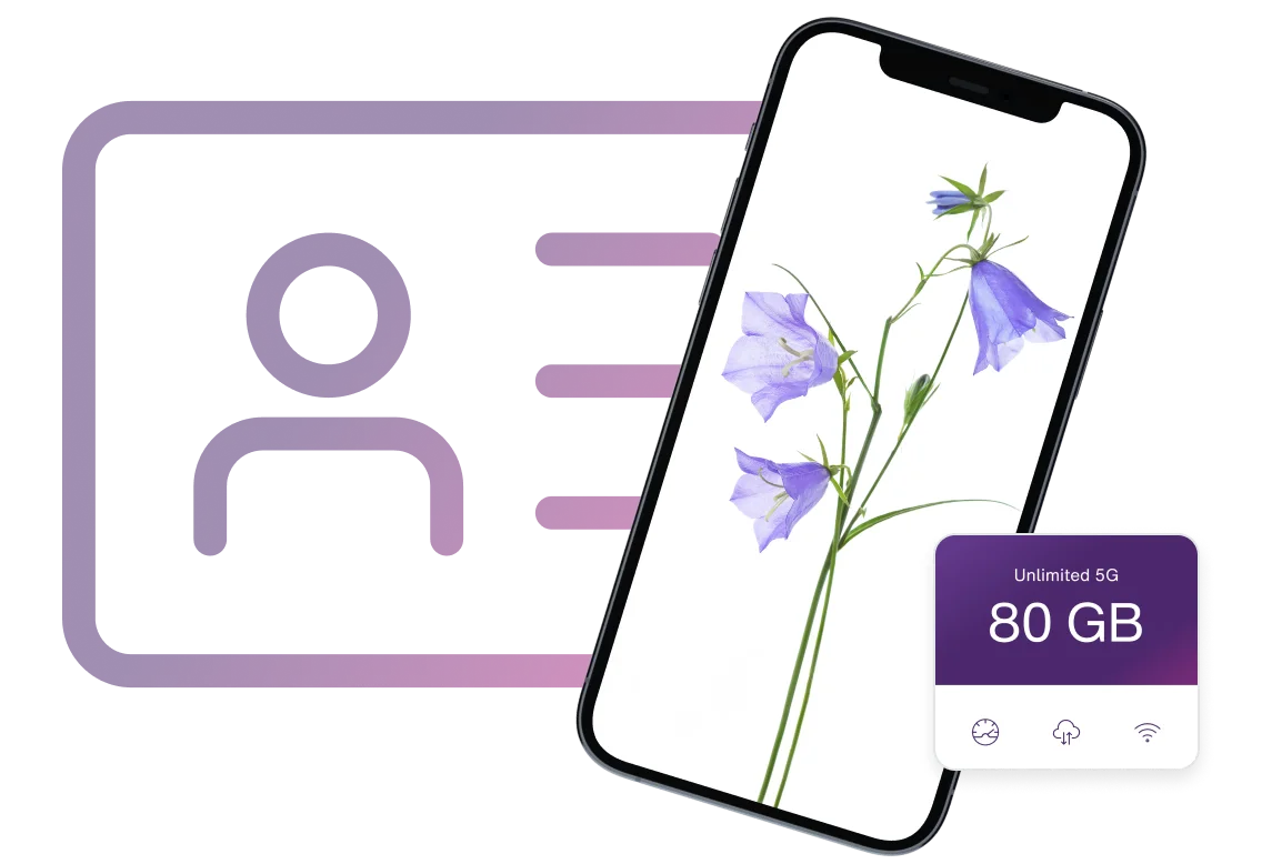 Newcomers bring your phone plans | TELUS