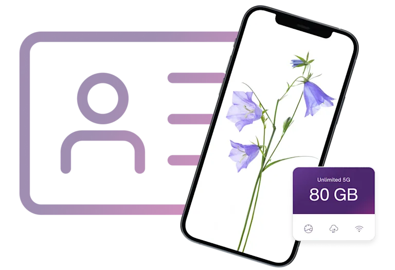 Newcomers bring your phone plans | TELUS