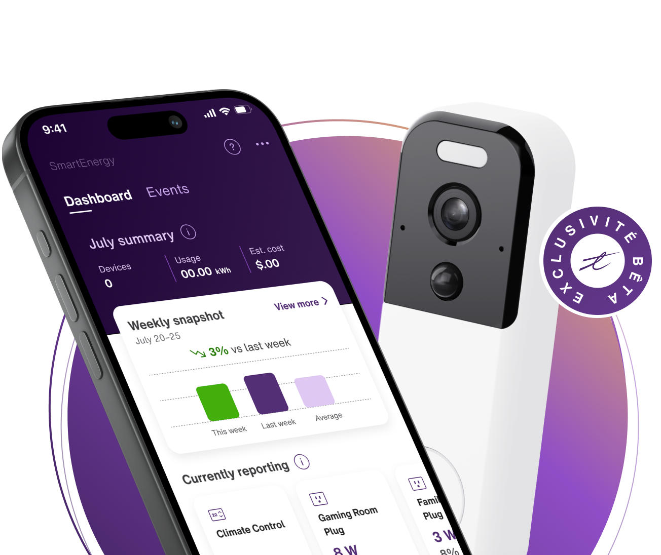 Abonnements Énergie intelligente de TELUS | TELUS