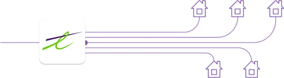 Internet Providers Toronto - Home Internet | TELUS