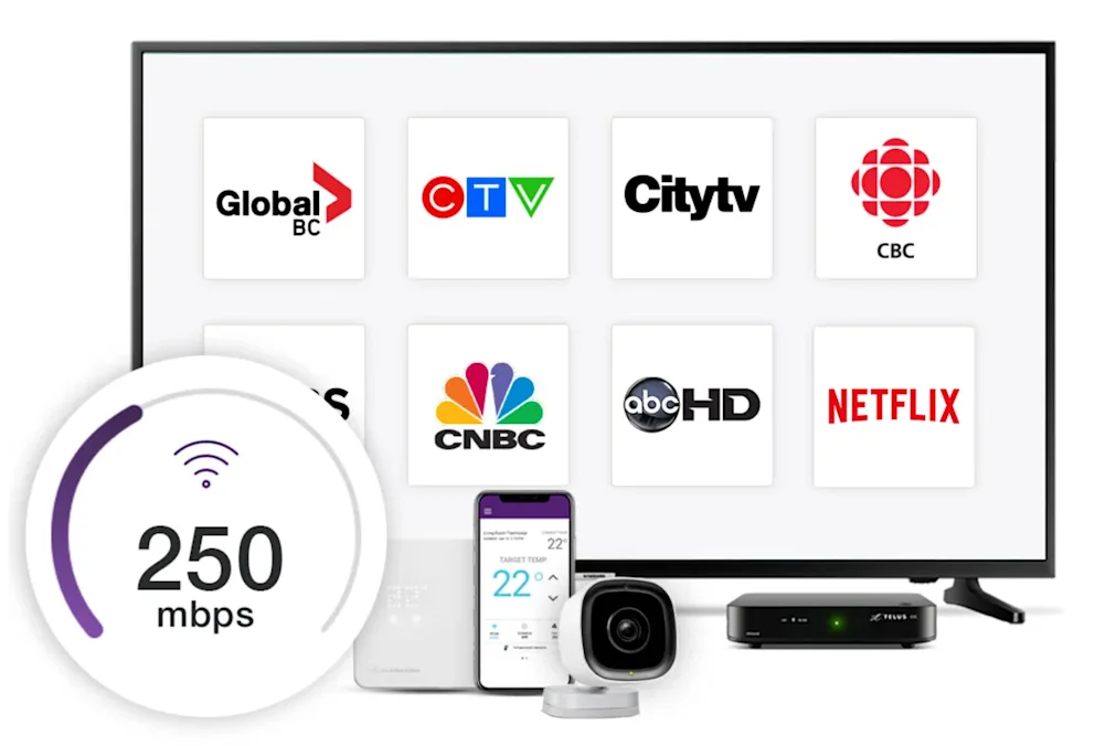 Home Plus Bundle sale | TELUS