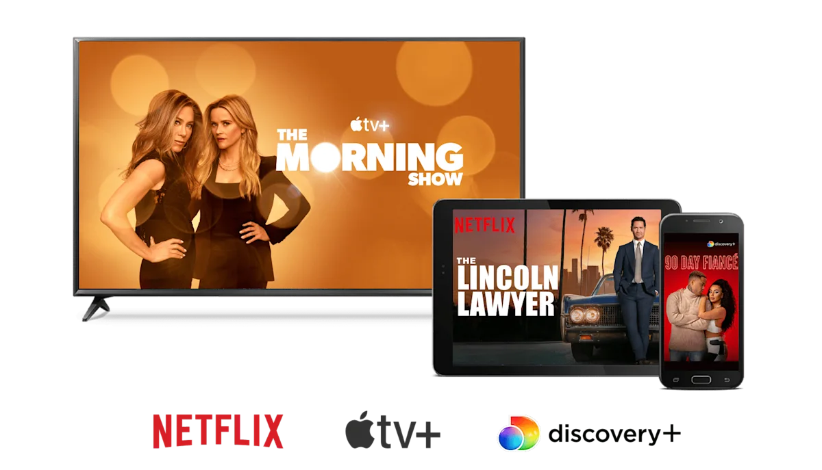 5G and LTE Network Coverage, Map, Speed | TELUS