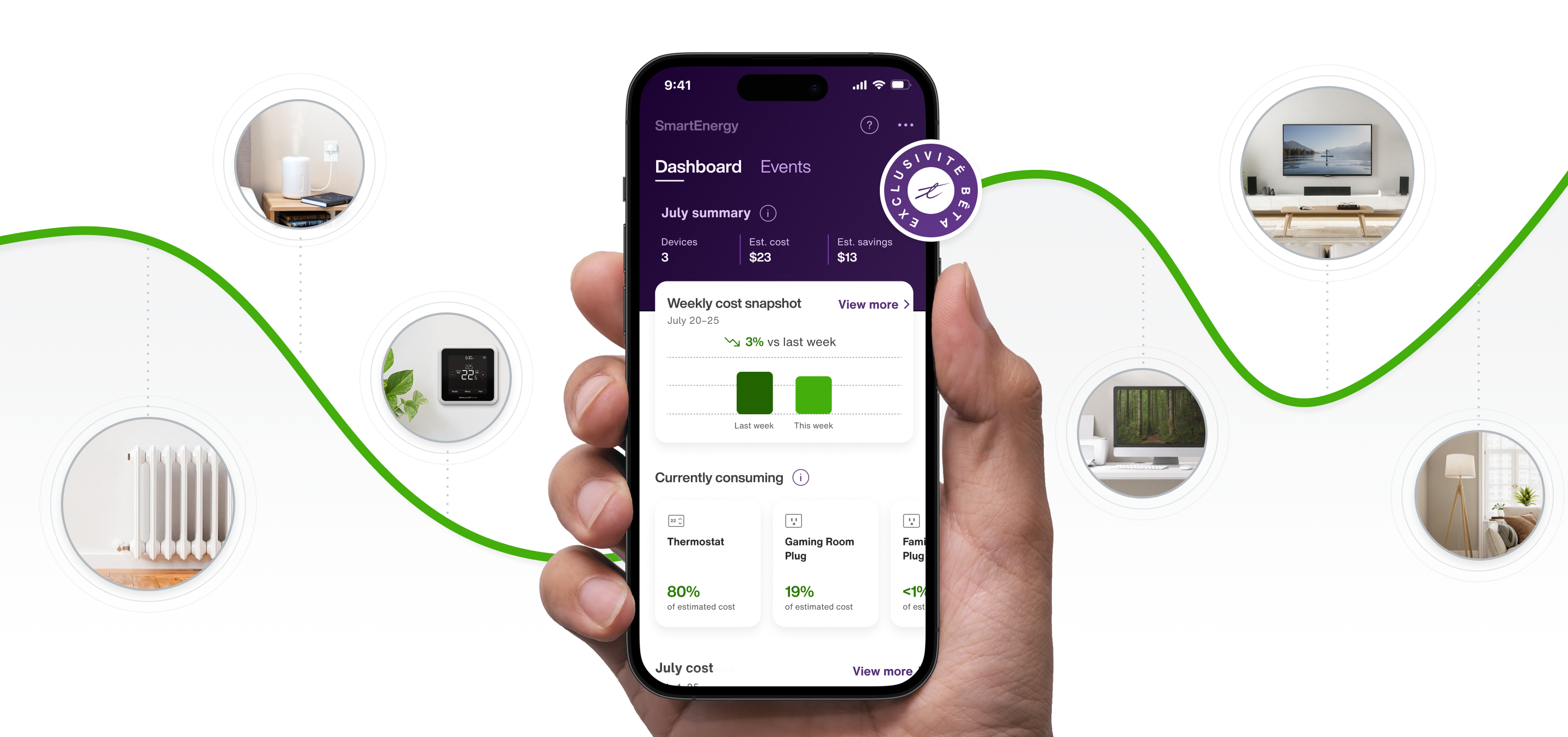 Abonnements Énergie intelligente de TELUS | TELUS