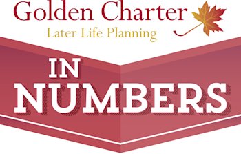 Inside Golden Charter | Golden Charter