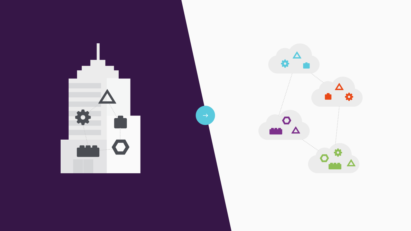 How to develop the right content modeling strategy | Contentful