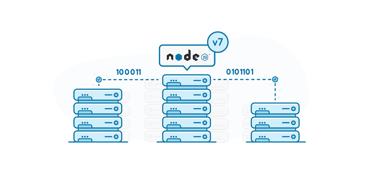 Node js Deprecation Warning And Better Developer Experiences Contentful node-js-deprecation-warning-and-better-developer-experiences-contentful