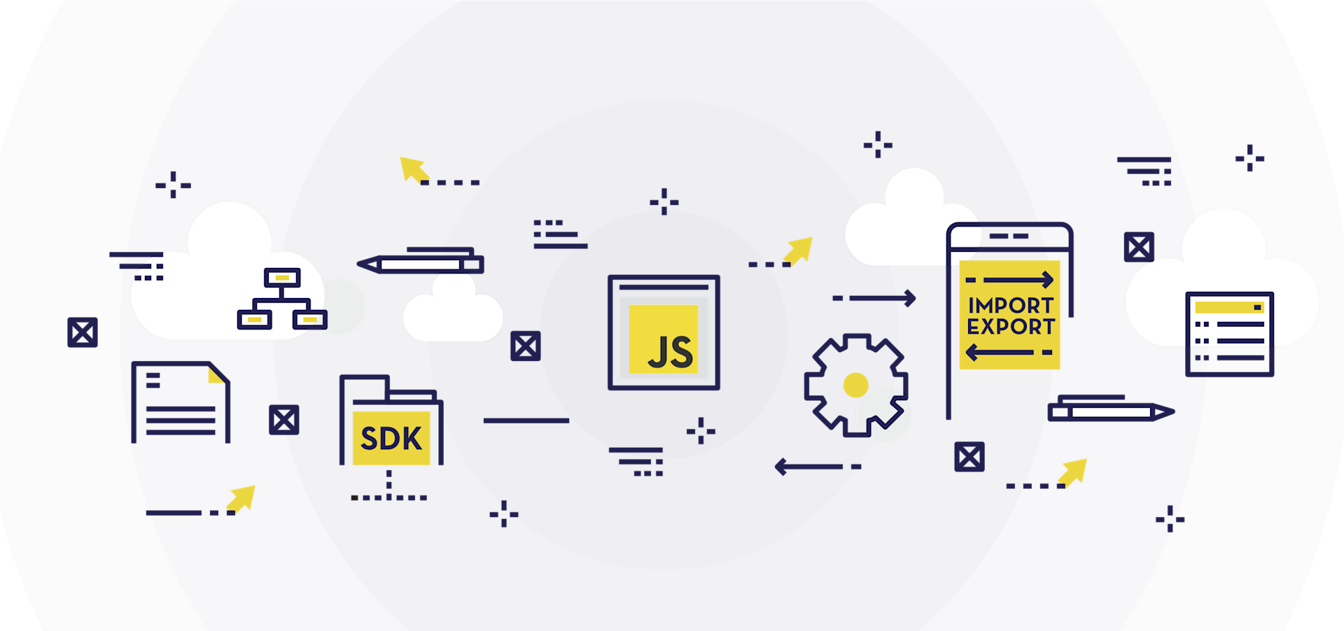 How Contentful environments manage/maintain content structure | Contentful