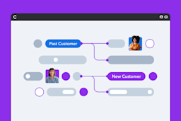 Start a React app with Tailwind CSS in under 5 minutes | Contentful