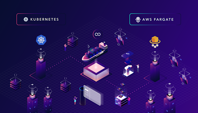 What is the global object in JavaScript? A practical guide for ...