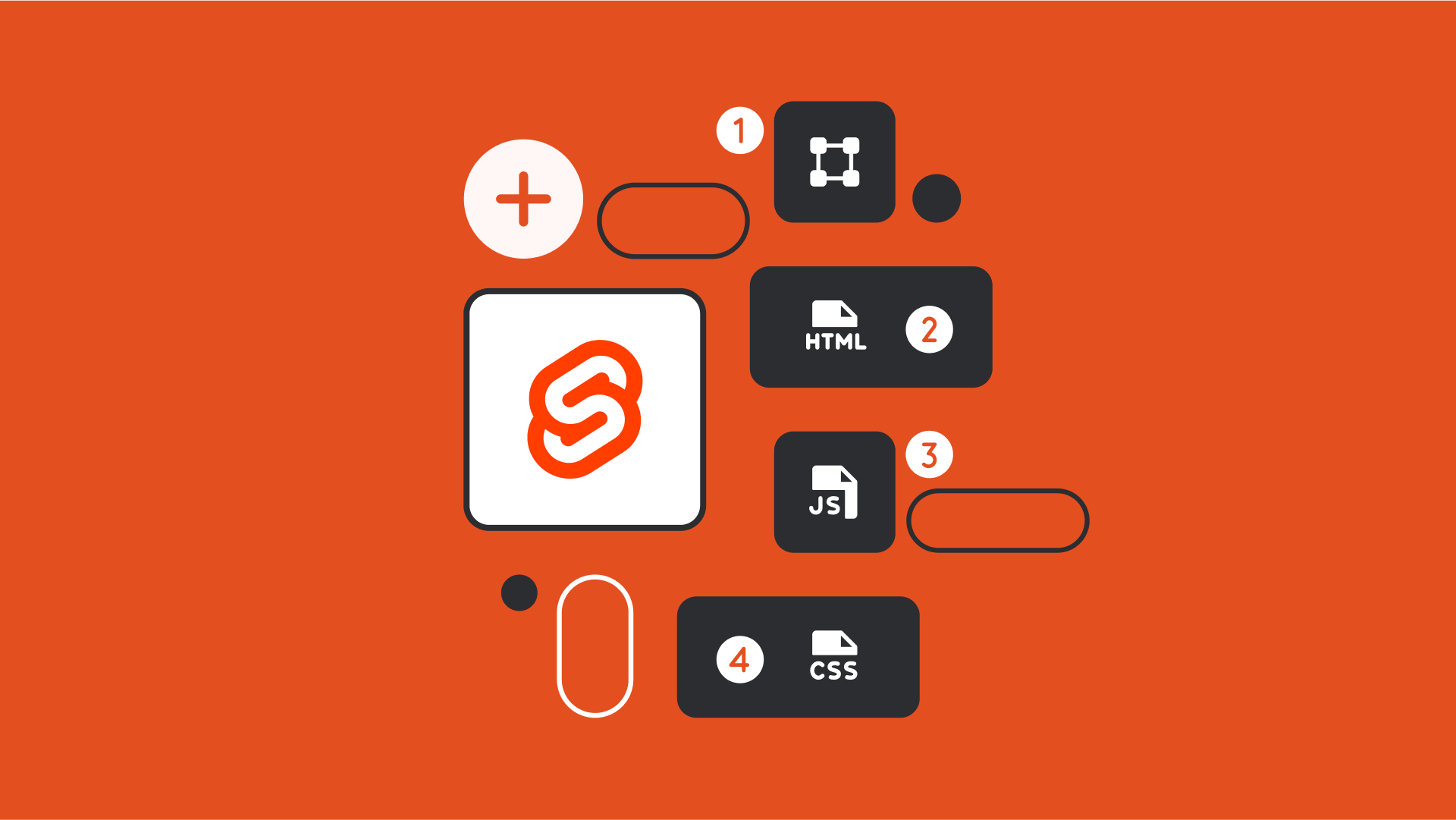 Svelte tutorial: Building an app using Svelte 5 | Contentful