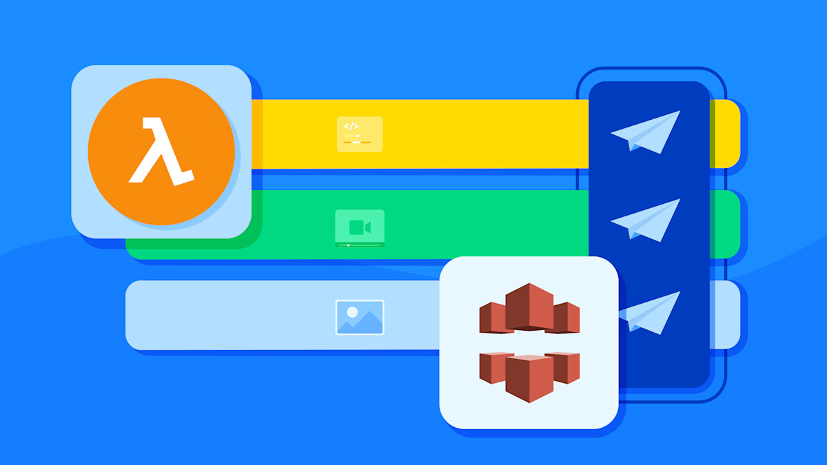 Part 2 Creating a Secure Media CDN with CloudFront and Lambda | Contentful