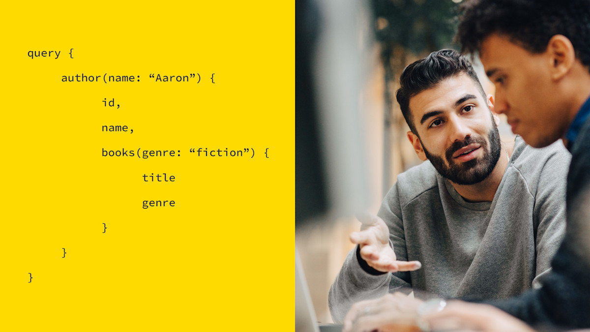 New Graphql Api Features One Call To Rule Them All Contentful 2050