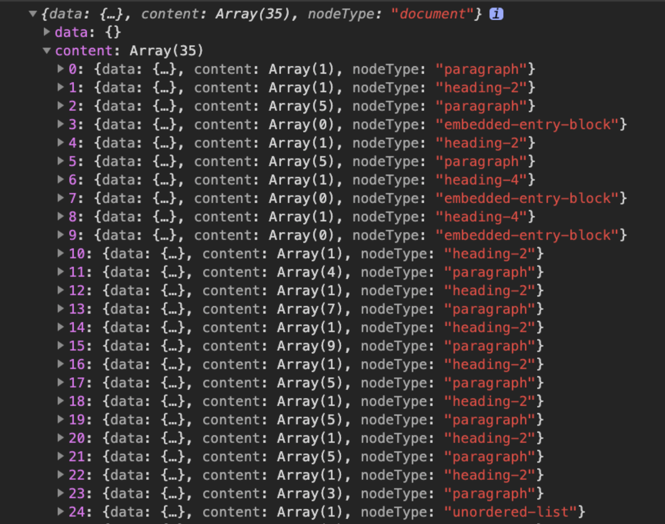 Winning SEO with rich text in Contentful | Contentful