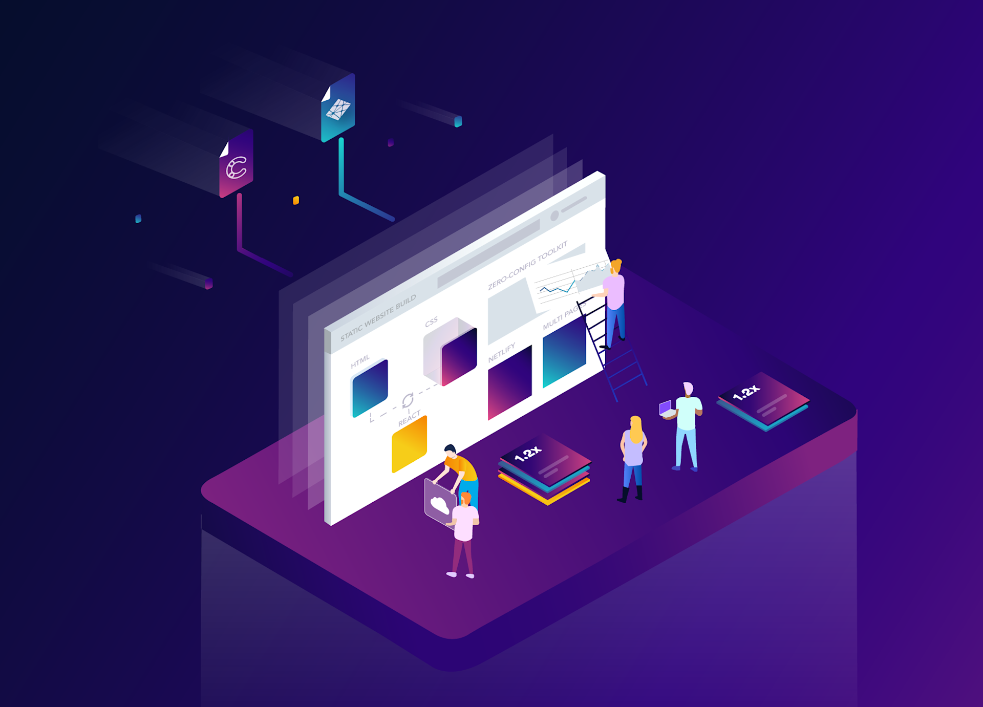 How to build a static website with a zero configuration toolkit | Contentful