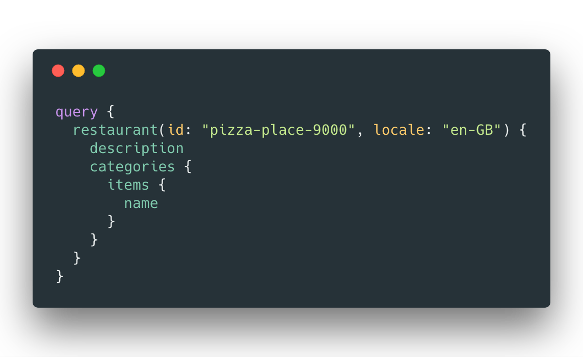 GraphQL dynamic schema generation for changing data models | Contentful