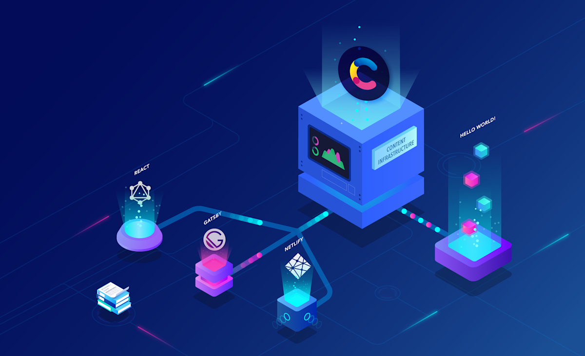 Tracking your content workflow in Contentful with the Tasks app ...