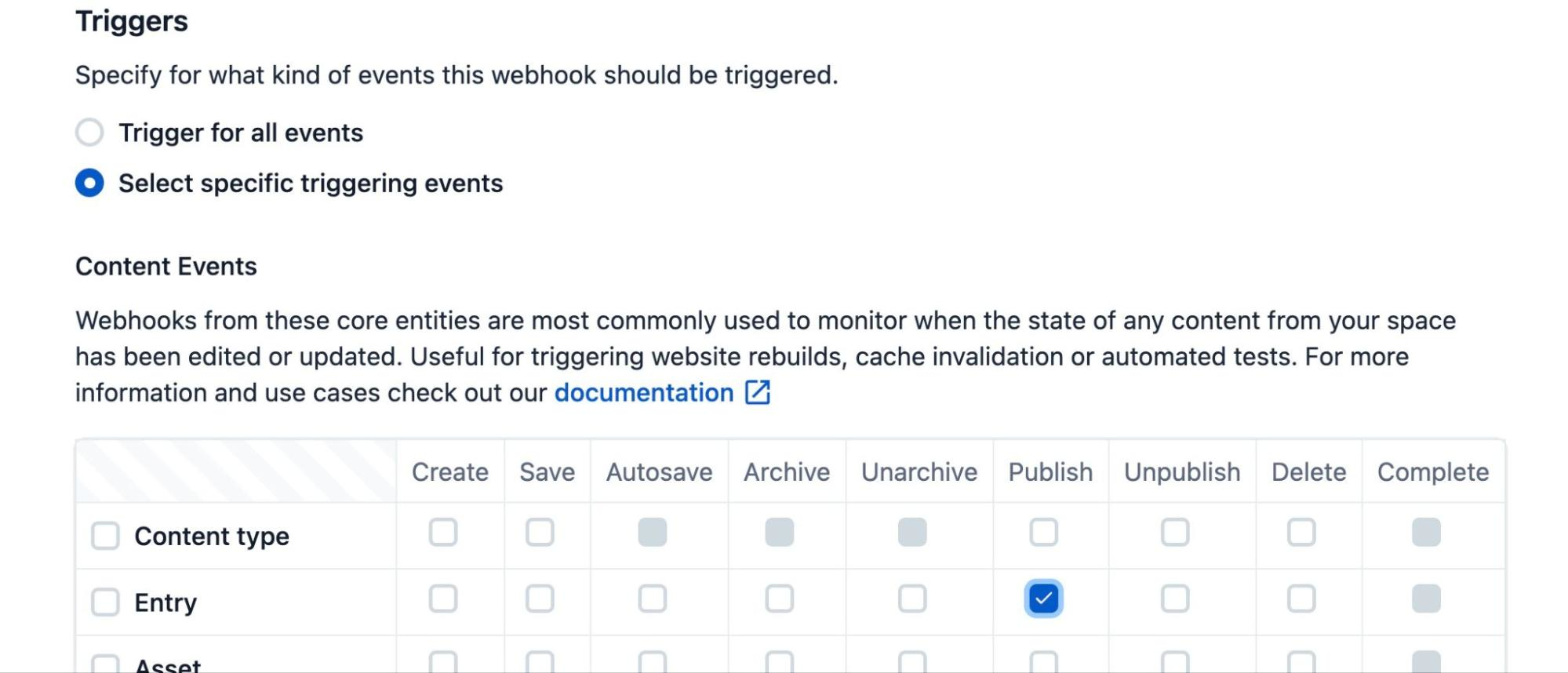 Powering a Telegram channel using bots and webhooks | Contentful