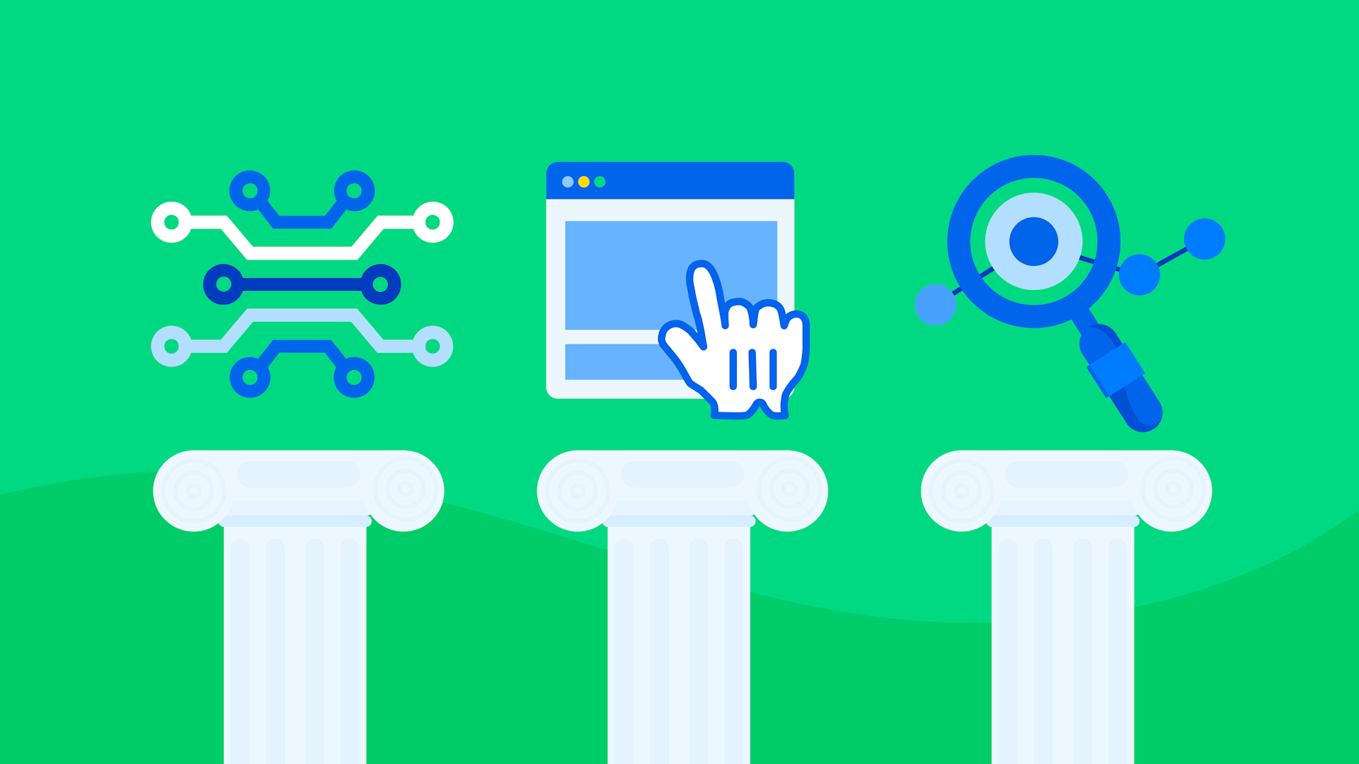 The 3 pillars of successful digital experiences | Contentful