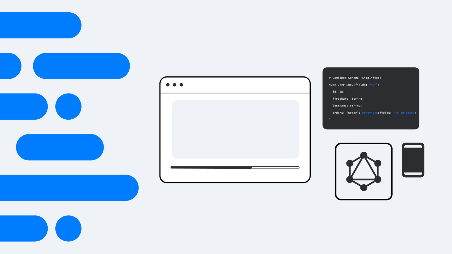 Understanding Federated Graphql Contentful
