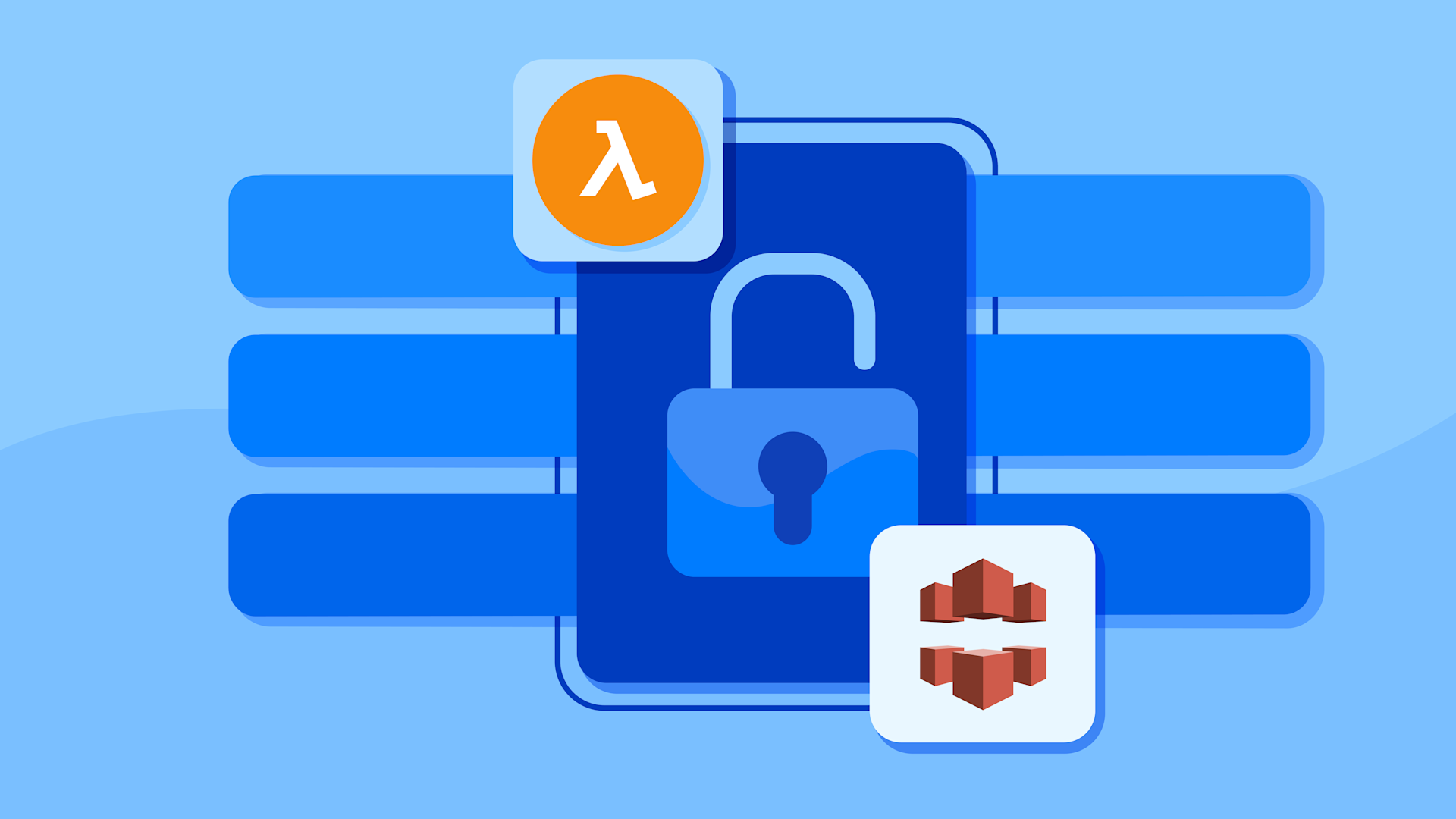 Part 3 Creating a Secure Media CDN with CloudFront and Lambda | Contentful