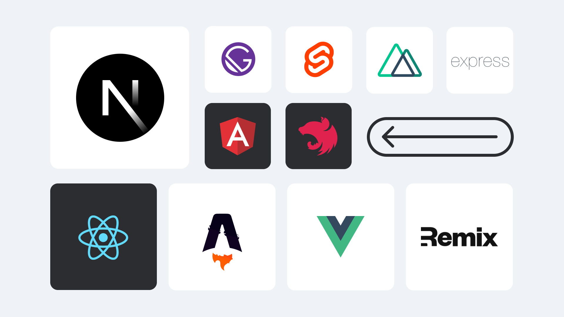 TypeScript vs. JavaScript: Explaining the differences | Contentful