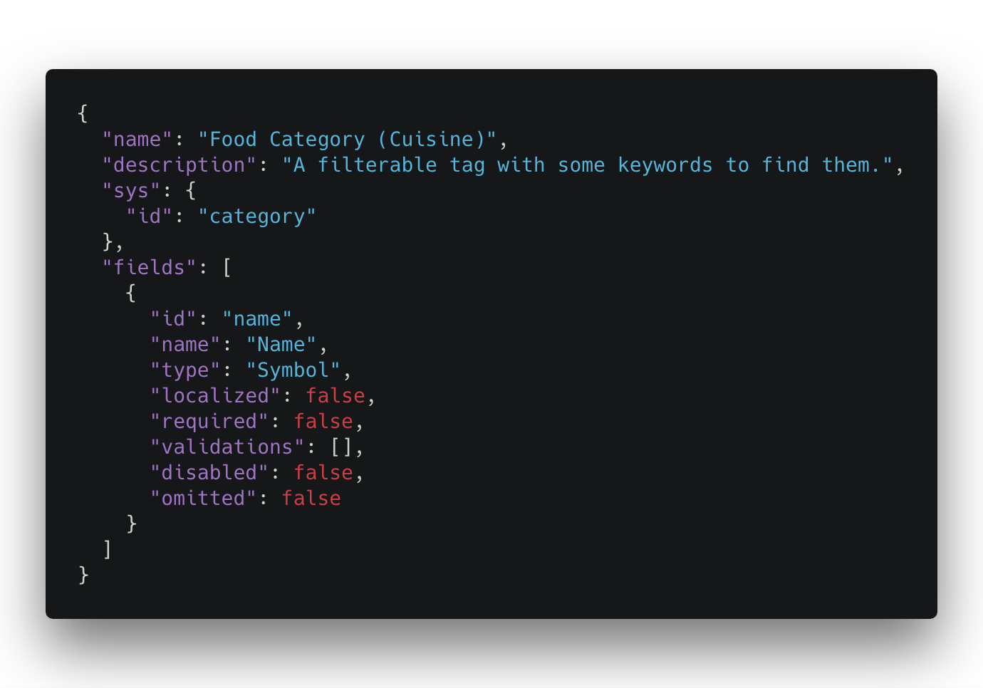 GraphQL dynamic schema generation for changing data models | Contentful