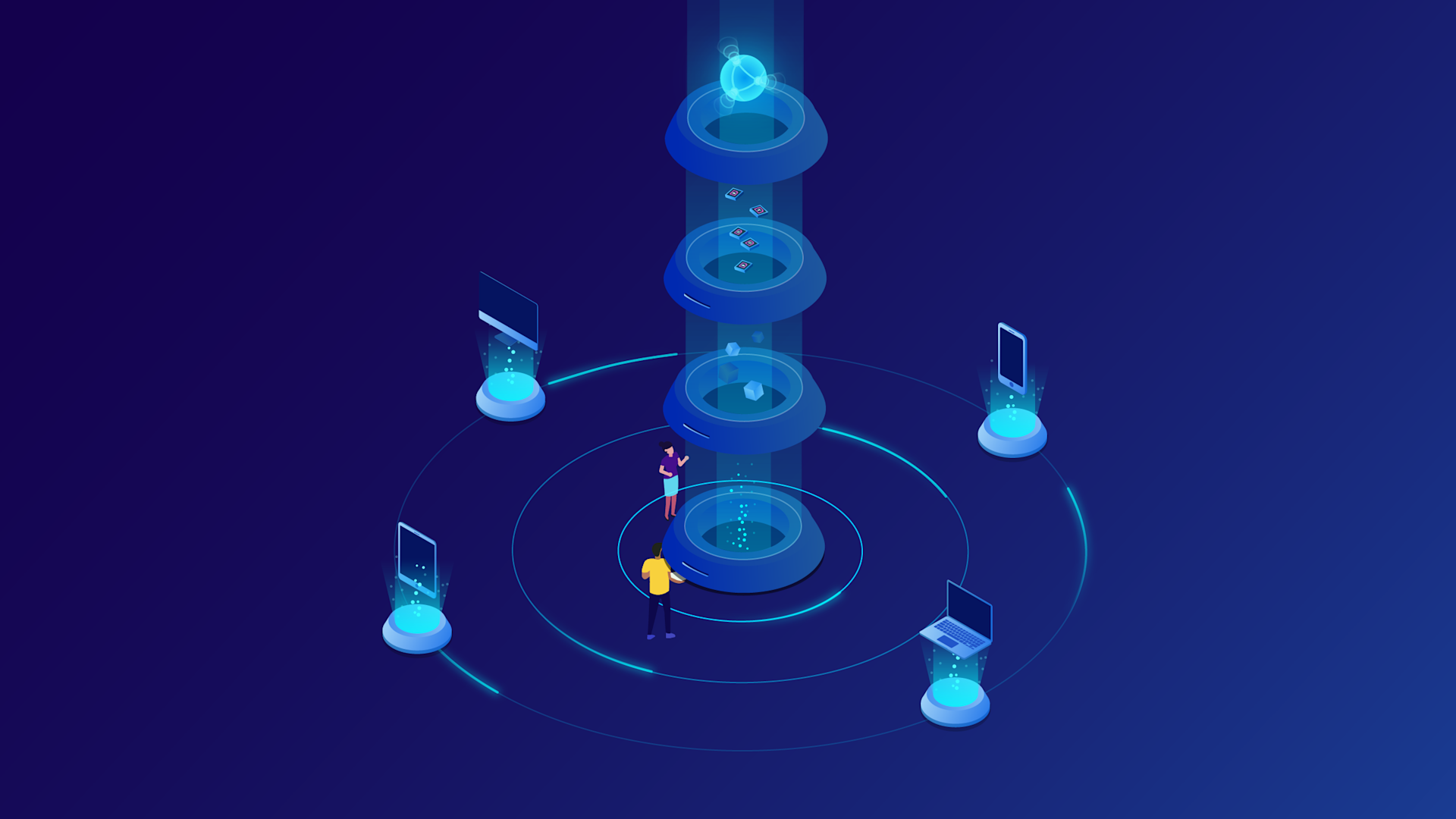 Launch fast, iterate faster: How to evolve your digital products with environments | Contentful