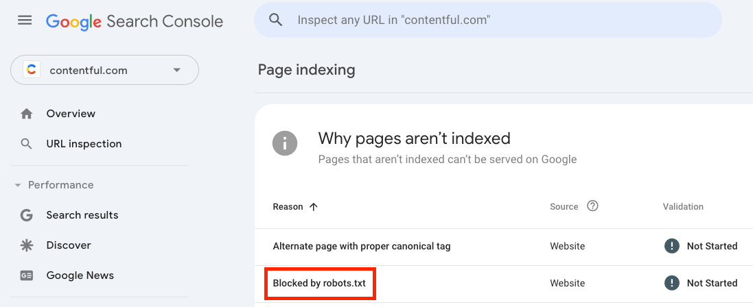 4 best practices to ensure your JavaScript is SEO friendly | Contentful