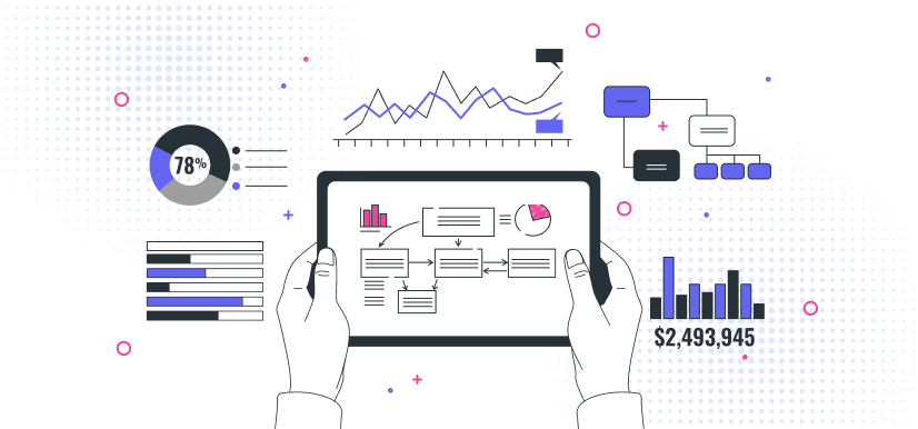 Enterprise digital transformation: Personalization, composability, and ...