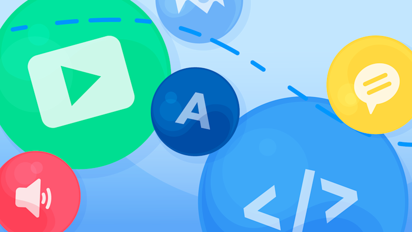 About Contentful | Contentful