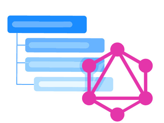 GraphQL Cheat Sheet for Developers | Contentful | Contentful