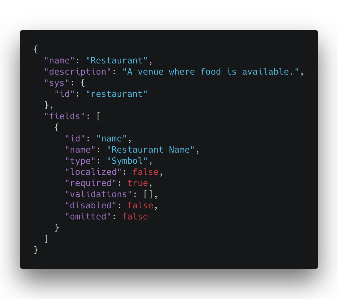 GraphQL dynamic schema generation for changing data models | Contentful
