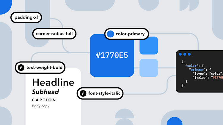 Contentful Studio | Contentful