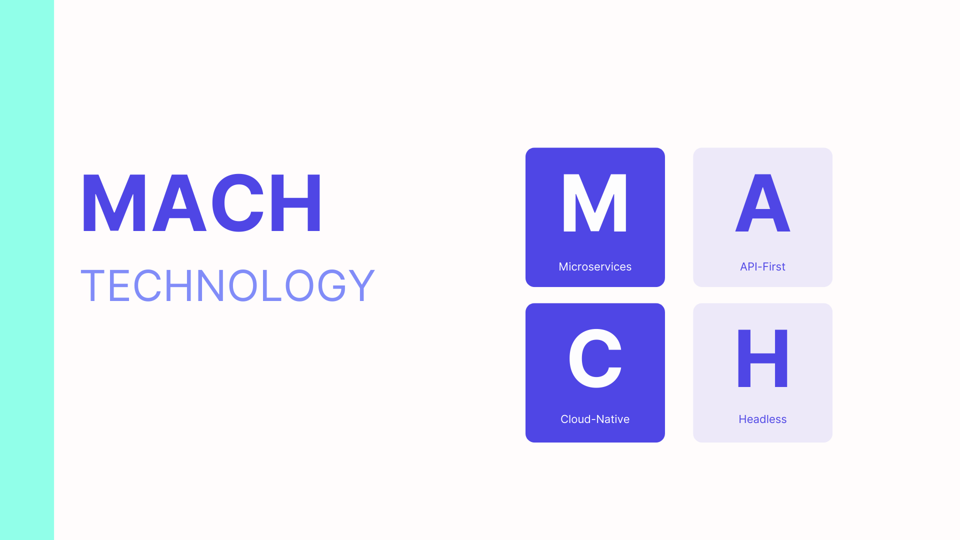 A comprehensive guide to MACH architecture in 2024 | Contentful