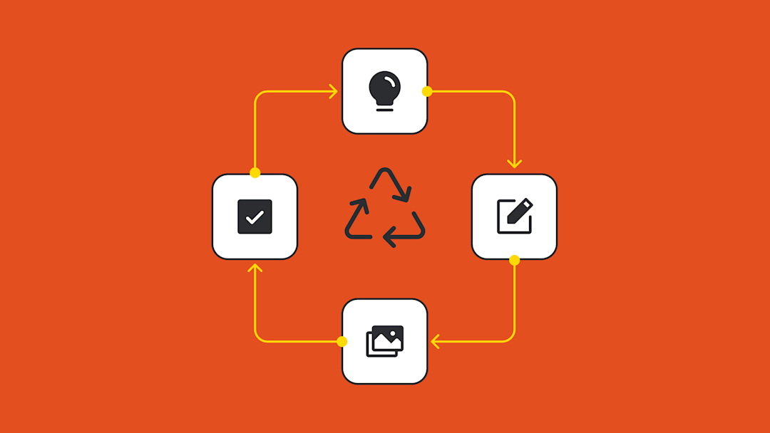 How to design technical flowcharts, explained by flowcharts | Contentful